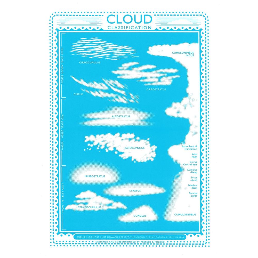 One-colour screen print of cloud classifications by Pressed & Folded ...